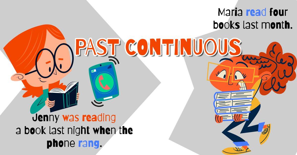 Past Continuous: Uvod | Gramatopedija