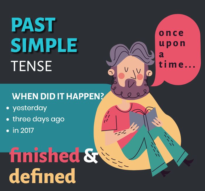 Past Simple Archives | Gramatopedija
